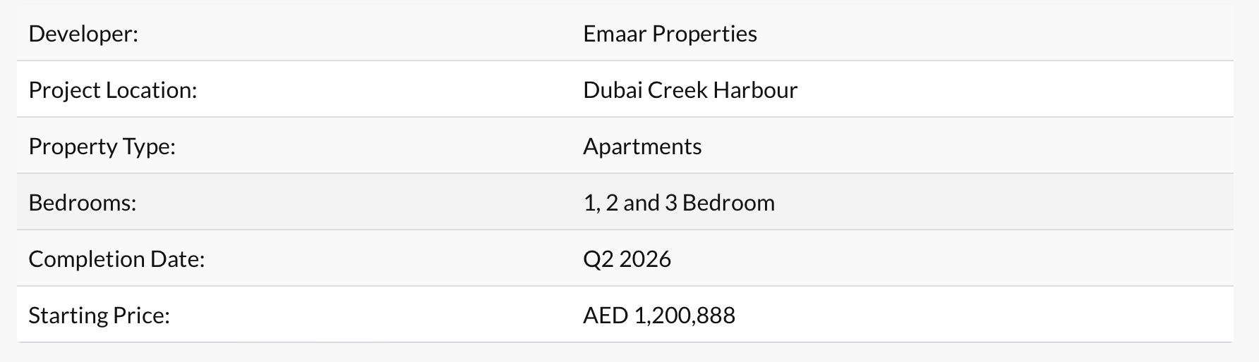 Cedar At Creek Beach – Emaar | Dubai Off-plan Properties