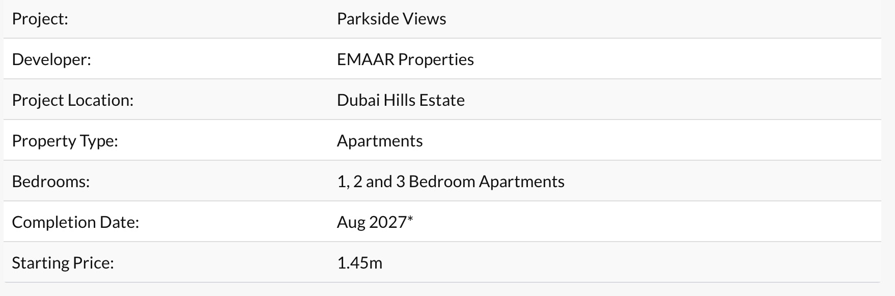 Parkside Views At Dubai Hills Estate | Dubai Off-plan Properties